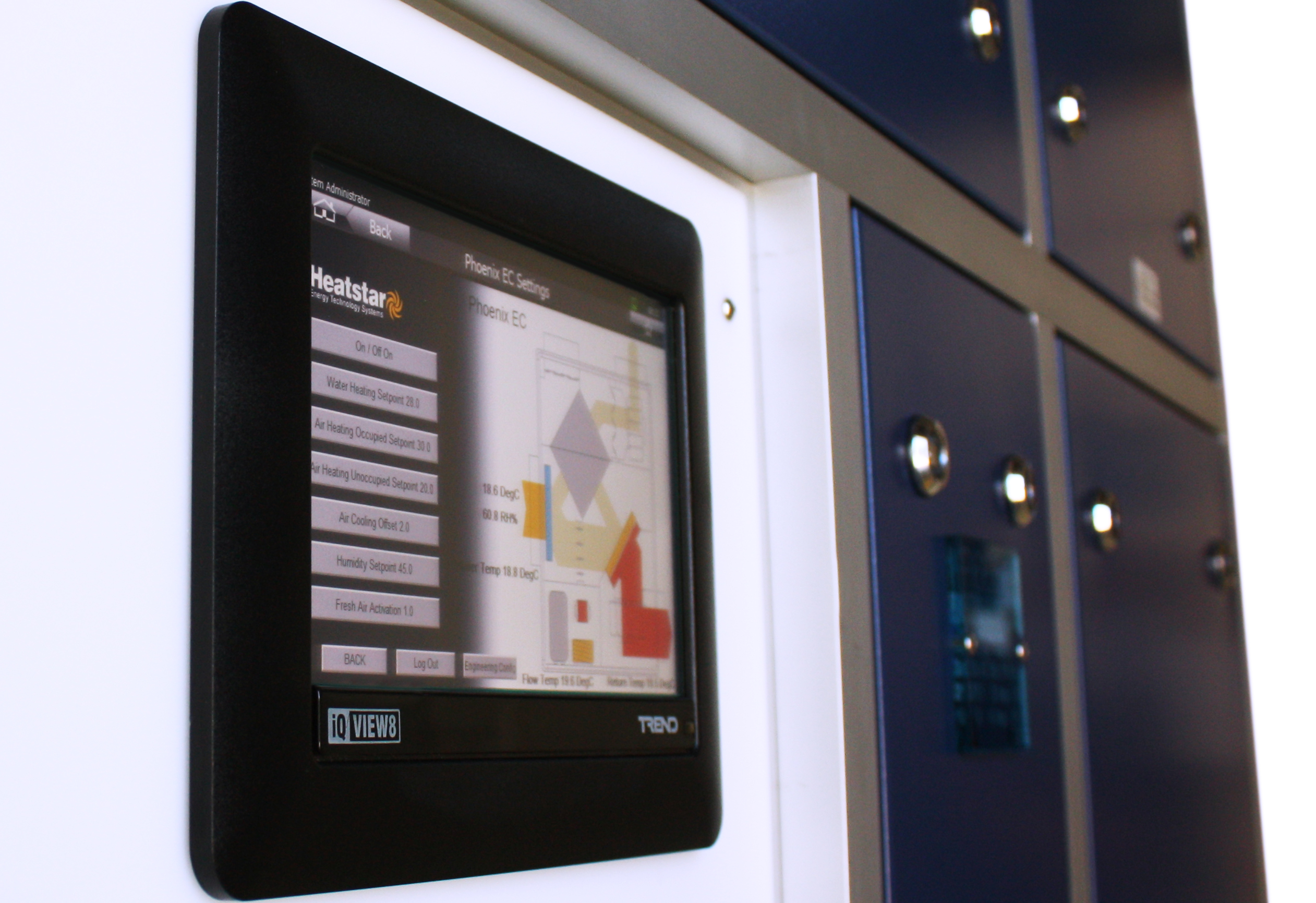 Get The Party Started