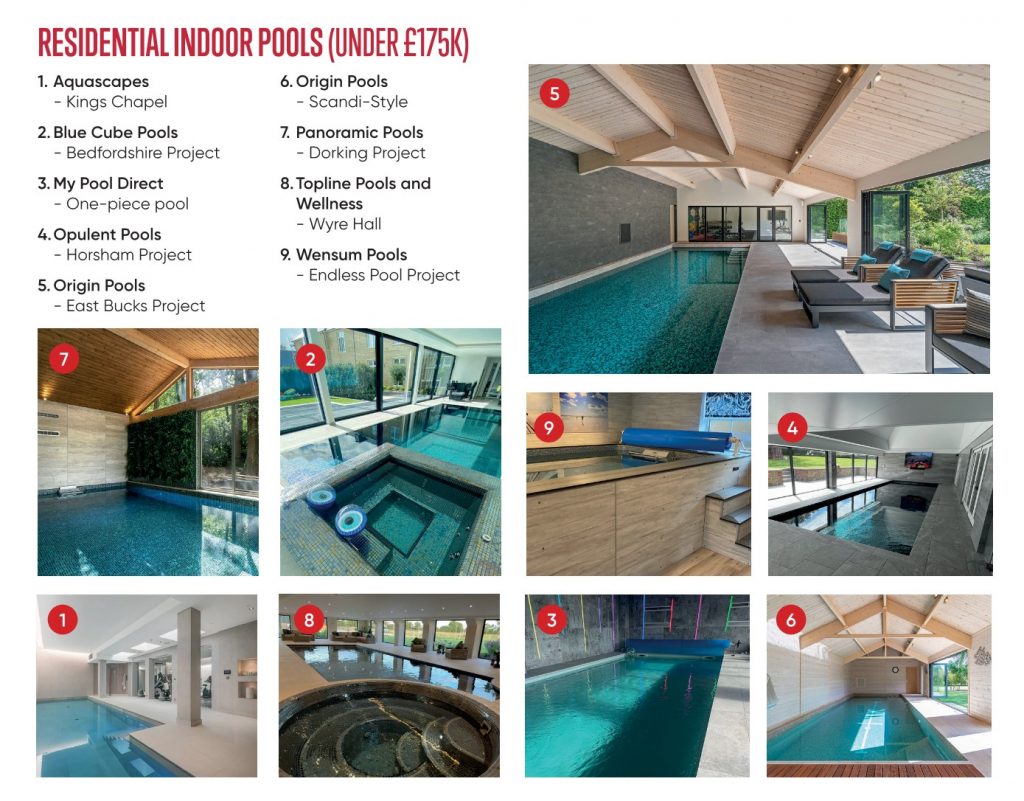 THE BIGGEST SPLASH! | Pool and Spa Scene